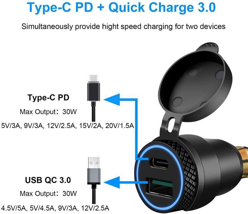 USB-C B8 BMW Triumph DIN ISO 4165 купити в Києві, доставка по Україні ...